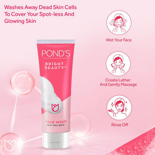 Ponds Products in Pakistan - Cozmetica