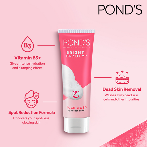 Ponds Products in Pakistan - Cozmetica