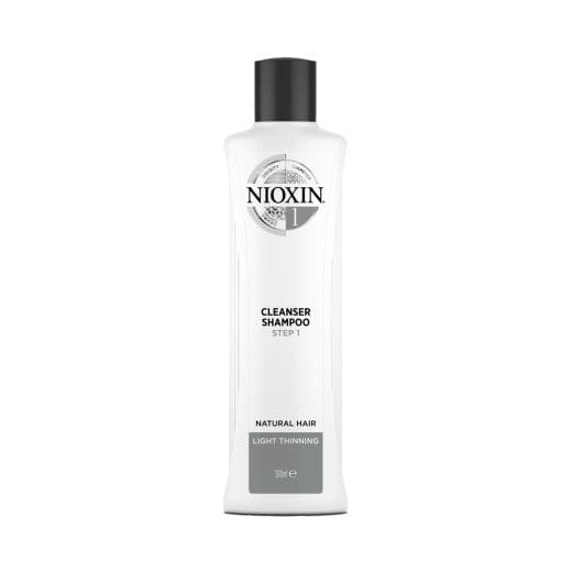Nioxin – Cozmetica