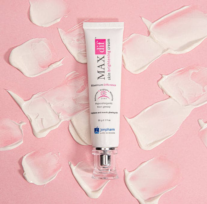 Shop Jenpharm Collection The Best Skincare Products – Cozmetica